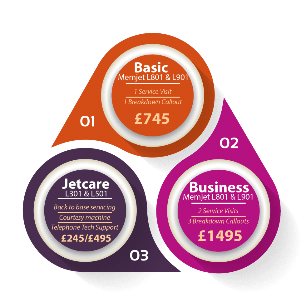 Home - Magnum Materials - The Self Adhesive Centre - Label Printing